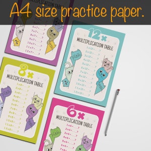 Multiplication Tables Learning Poster for Kids. Printable 1-12 Times ...