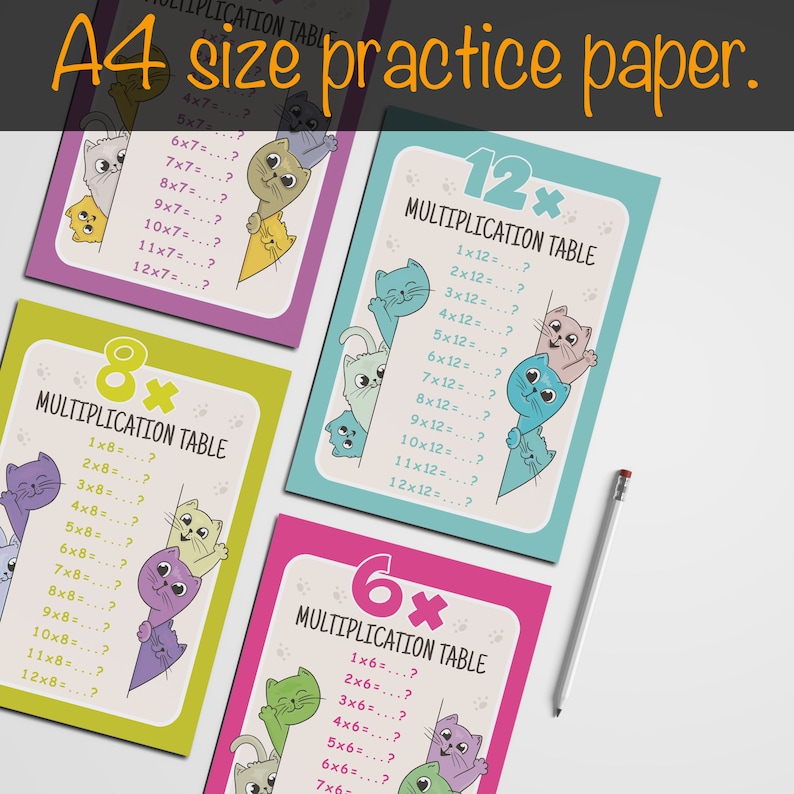 Multiplication Tables Learning Poster for Kids. Printable 1-12 Times ...