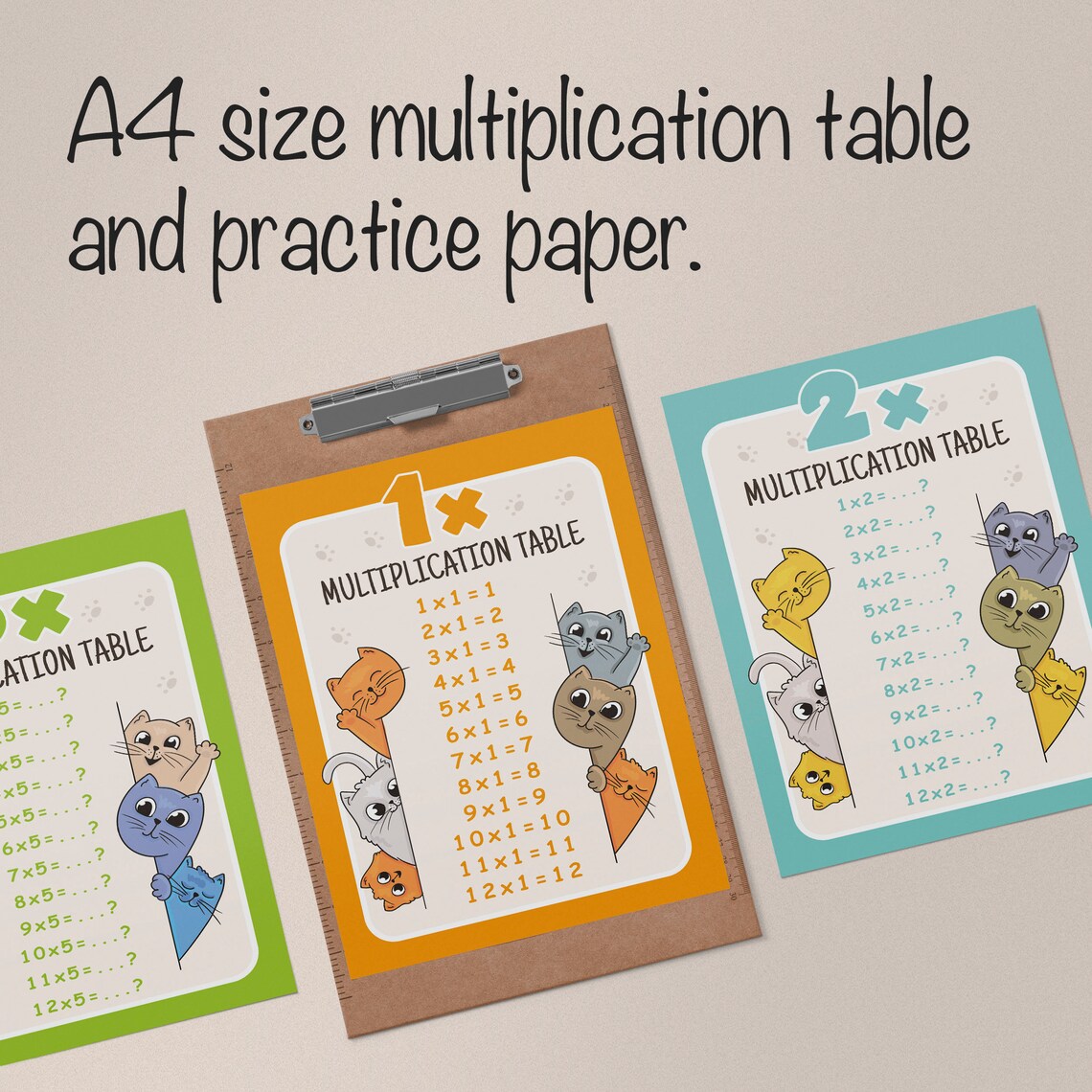 Multiplication Tables Learning Poster for Kids. Printable 1-12 Times ...