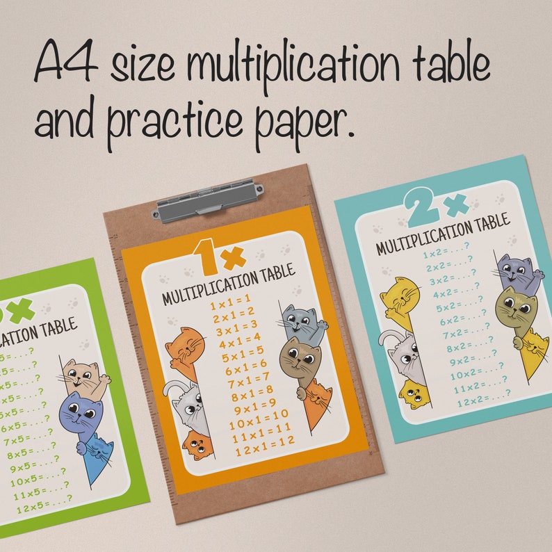 Multiplication Tables Learning Poster for Kids. Printable 1-12 Times ...