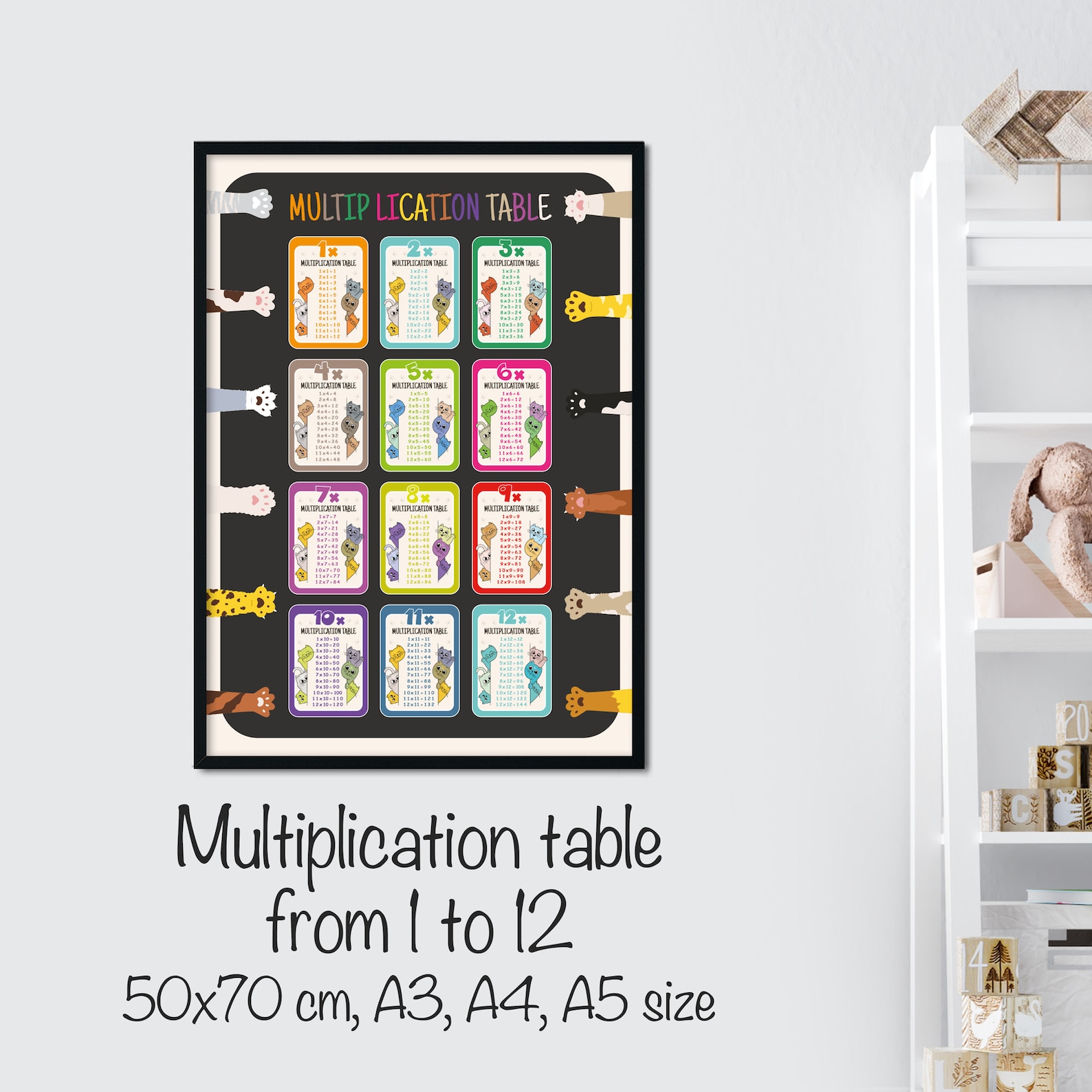 Multiplication Tables Learning Poster for Kids. Printable 1-12 Times ...