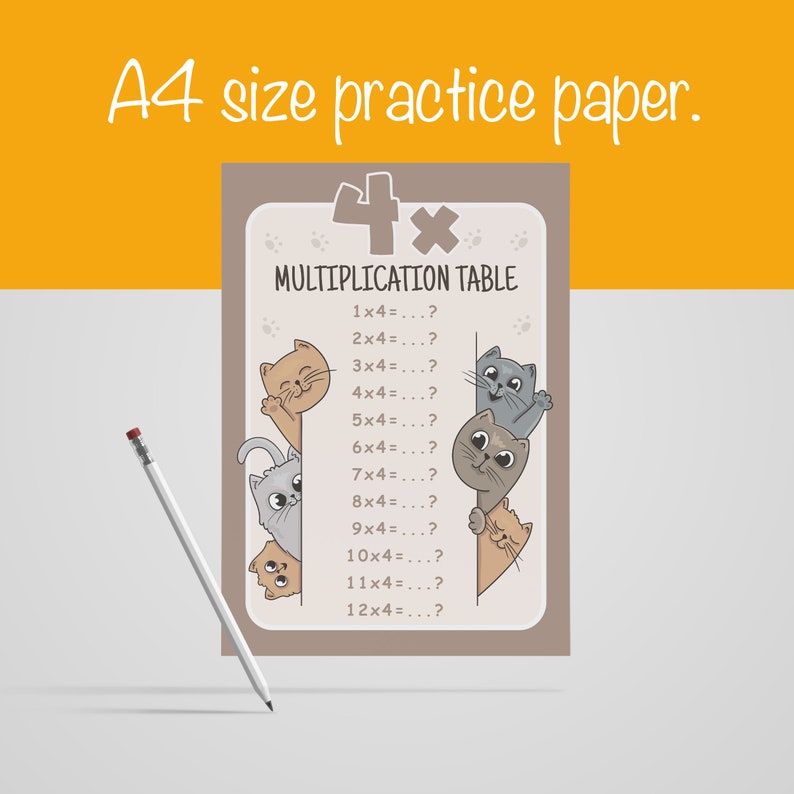 Multiplication Tables Learning Poster for Kids. Printable 1-12 Times ...