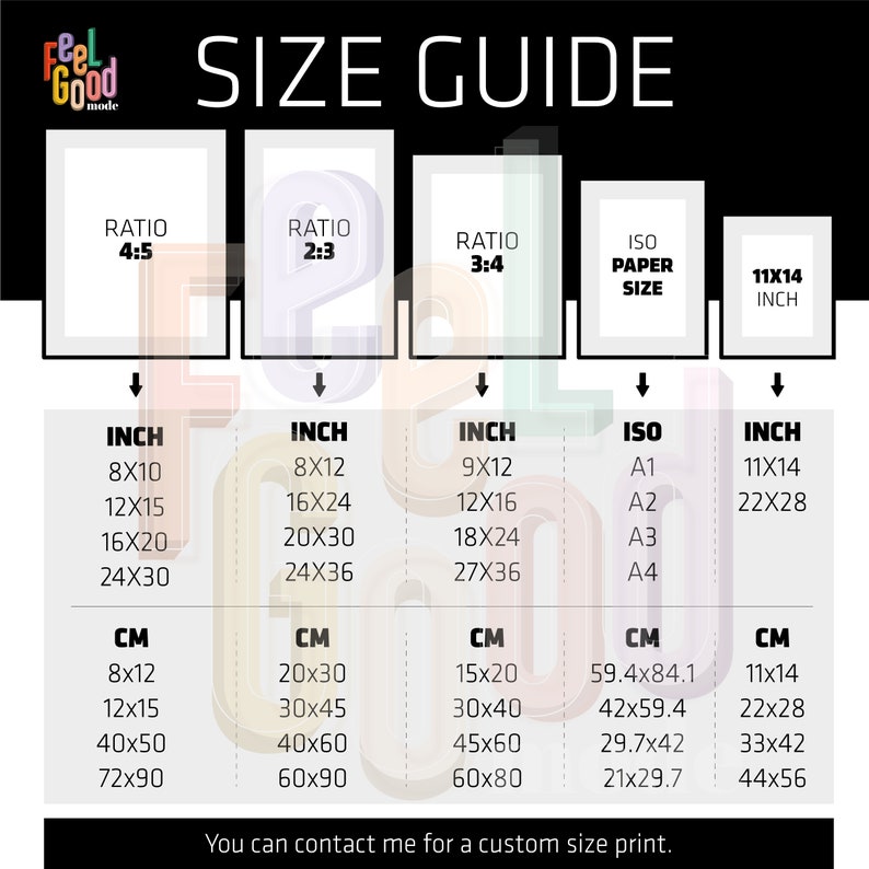 Aphrodite, Decorative Poster, Mythological Greek Gods, Printable Sheets ...