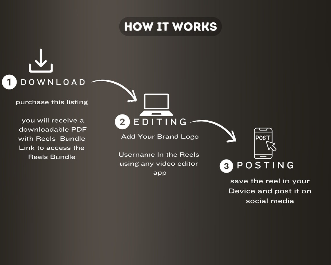 Fitness Reels Bundle Girl Reels Woman Reels for Tiktok, Instagram ...