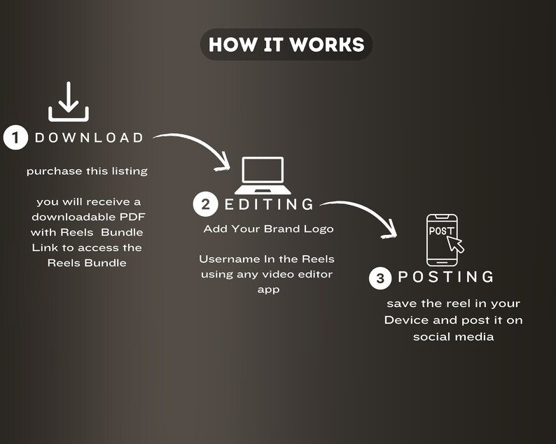 Fitness Reels Bundle Girl Reels Woman Reels for Tiktok, Instagram ...