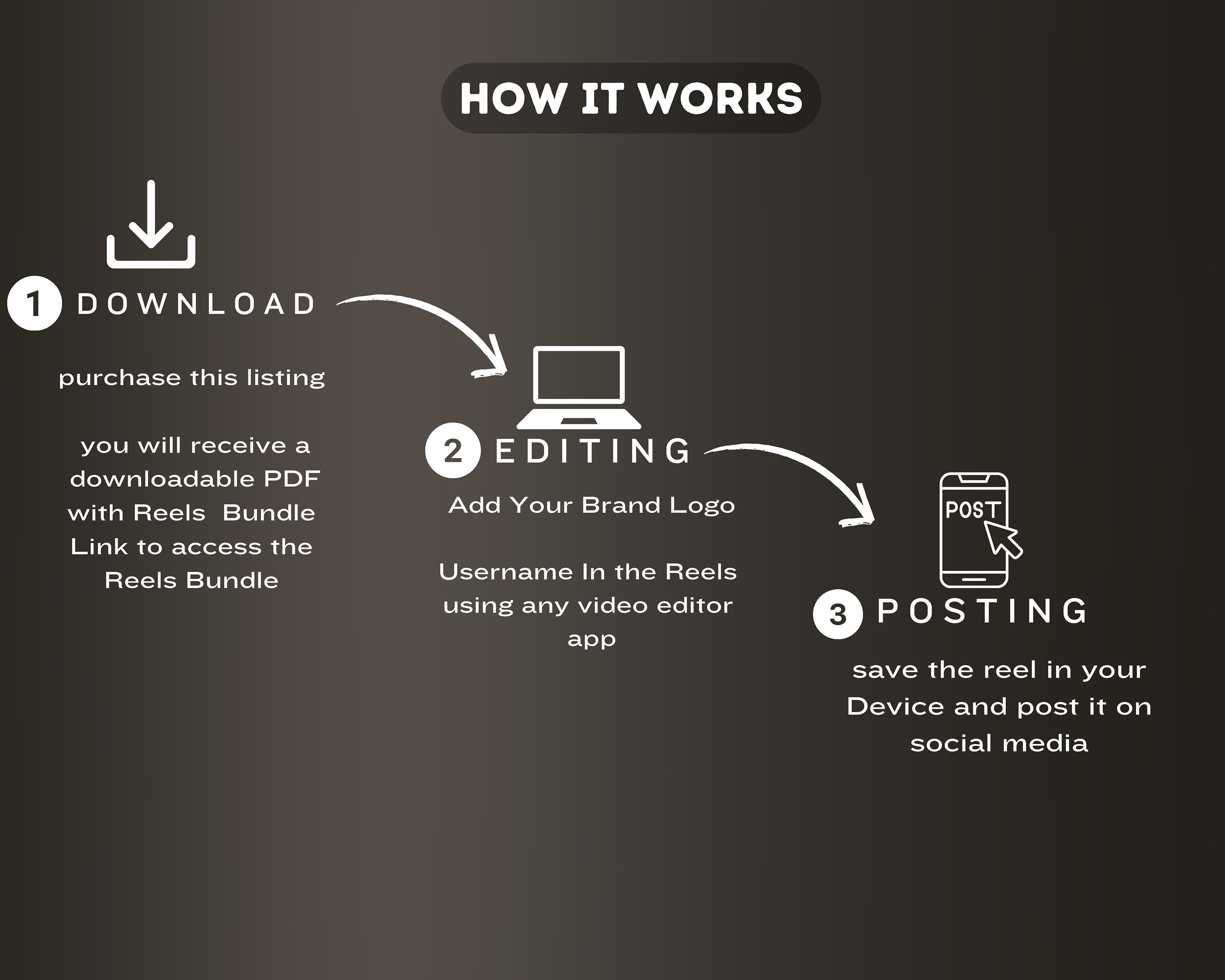 Fitness Reels Bundle Girl Reels Woman Reels for Tiktok, Instagram ...