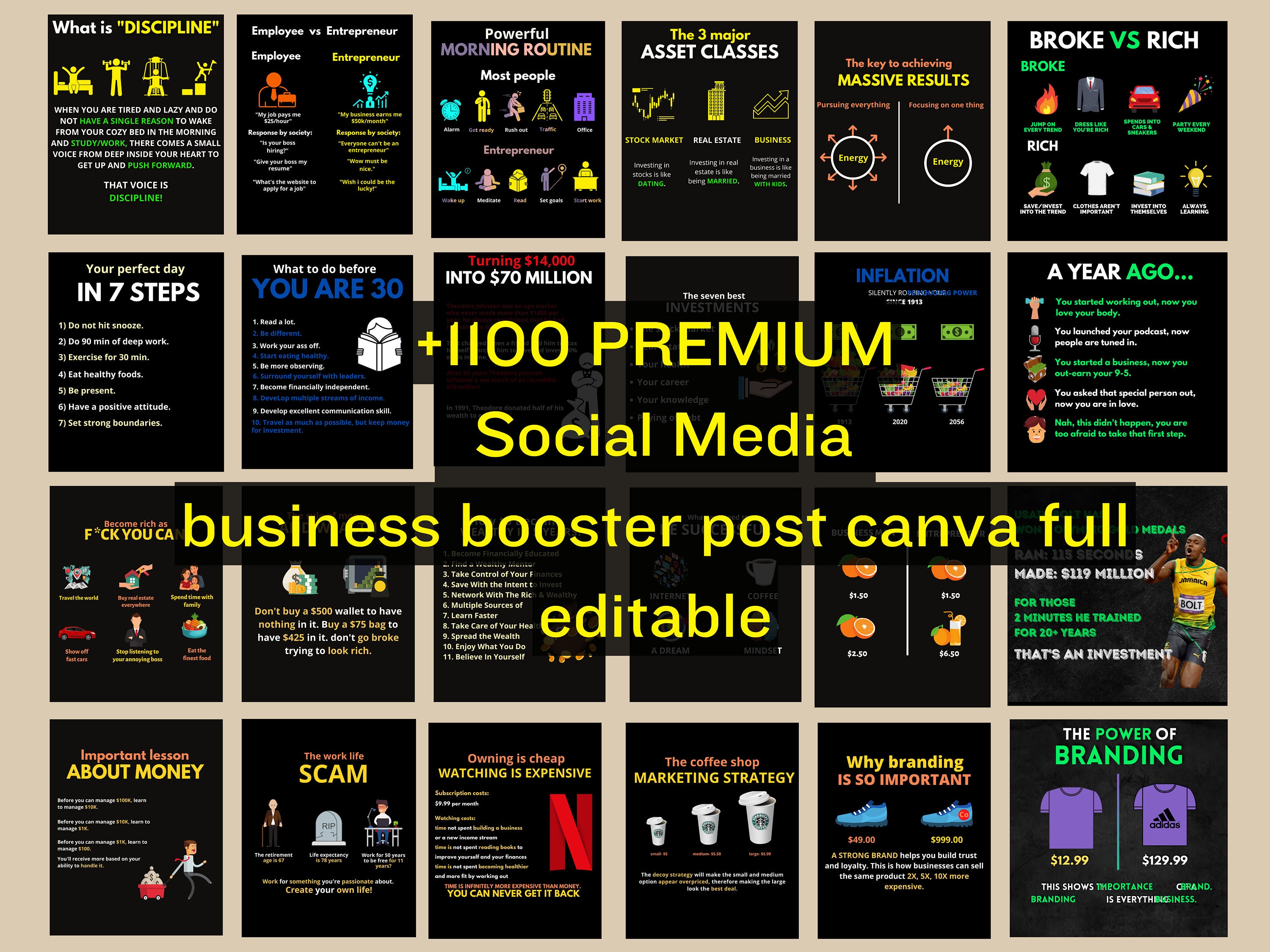2400+ Motivational Reels Bundle Motivation Quotes Viral Reels Instagram ...