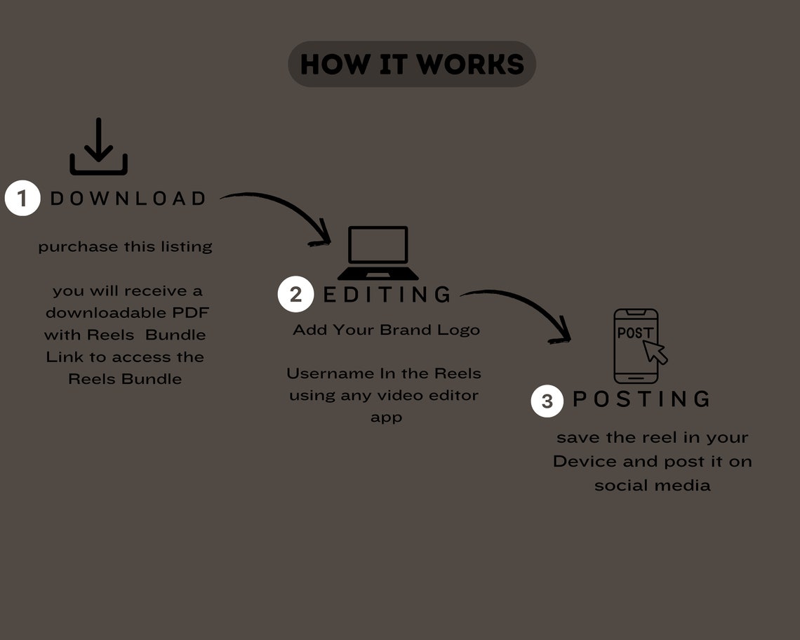 250+ Motivational Quote Reels Bundle - Instant Downloads, Viral Reels ...