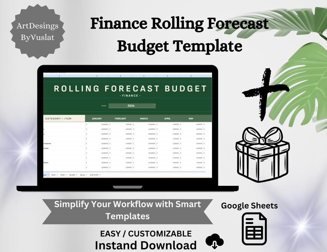 Finance Rolling Forecast Budget Template Editable, Digital Download ...