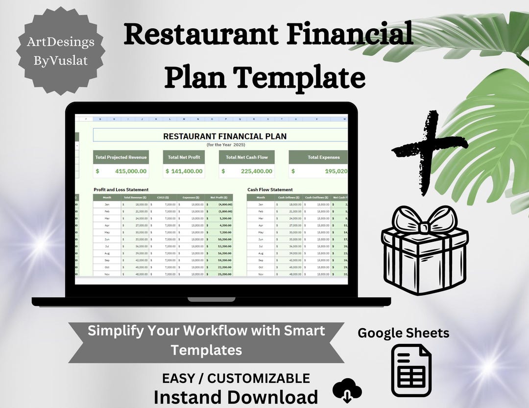 Restaurant Financial Plan Template Editable, Google Sheets, Digital ...