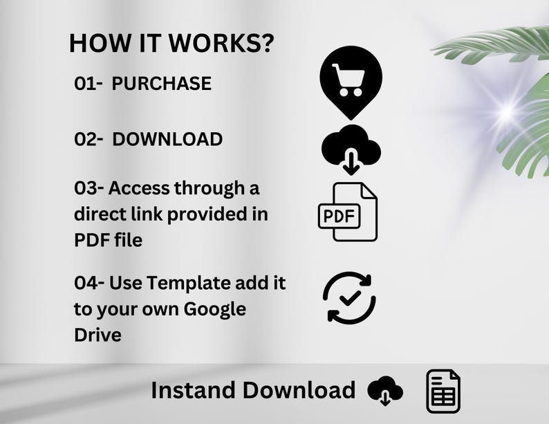 Restaurant Expense Report Template, Google Sheets, Digital Download, Track Operating Costs, Food ...