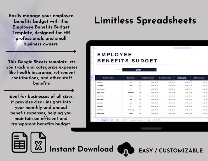 Employee Benefits Budget Template Editable, Google Sheets, Digital ...