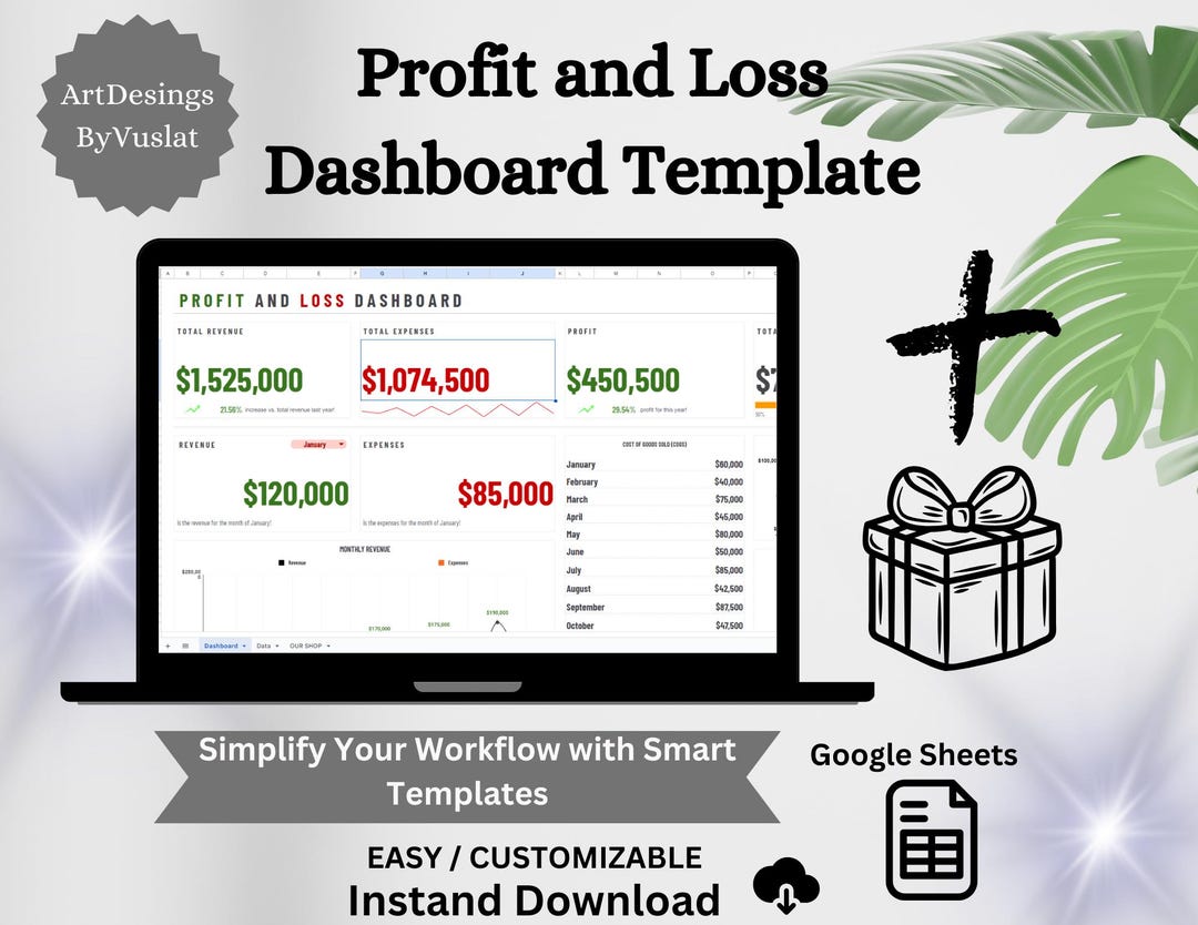 Profit and Loss Dashboard Template Editable, Google Sheets, Digital Download, Track Business ...