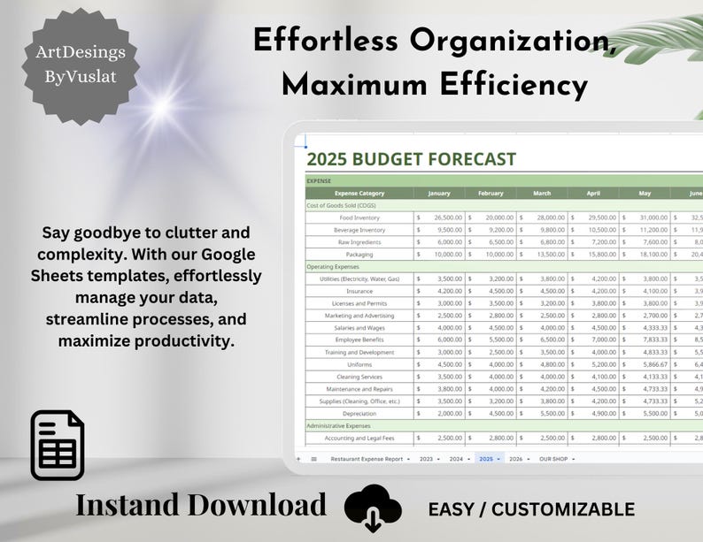 Restaurant Expense Report Template, Google Sheets, Digital Download, Track Operating Costs, Food ...