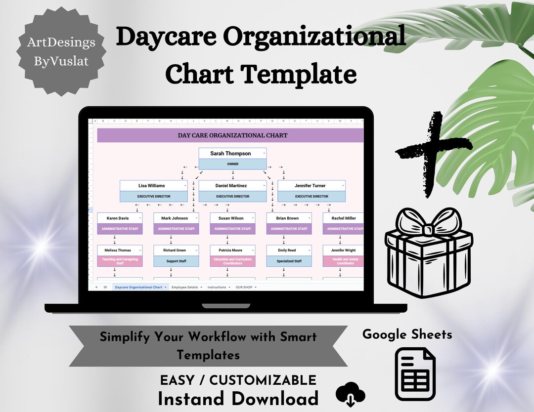 Daycare Organizational Chart Template Google Sheets, Digital Download ...