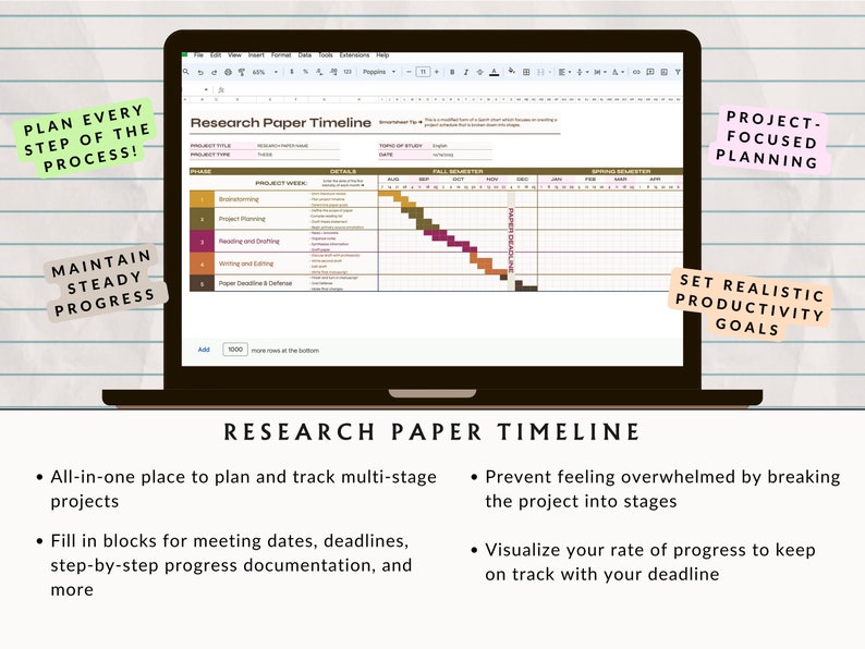 Research Paper/thesis Progress Tracker and Planner - Etsy