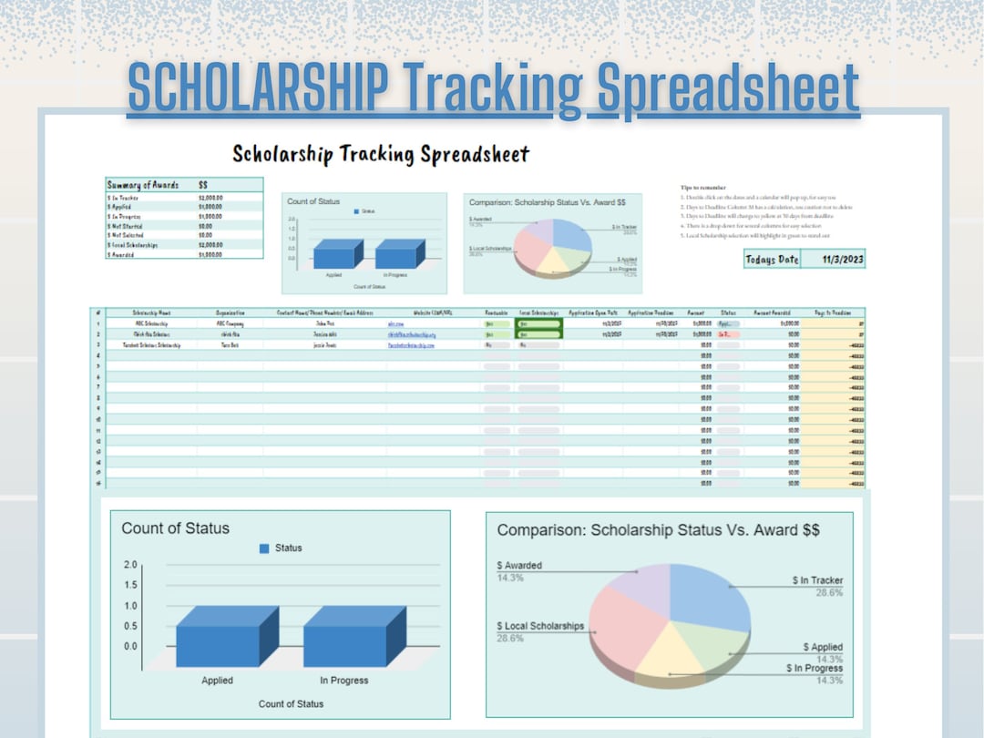 Scholarship Tracker, Scholarship Tracking Spreadsheets, Google Sheets ... Scholarship Tracker, Scholarship Tracking Spreadsheets, Google Sheets ...