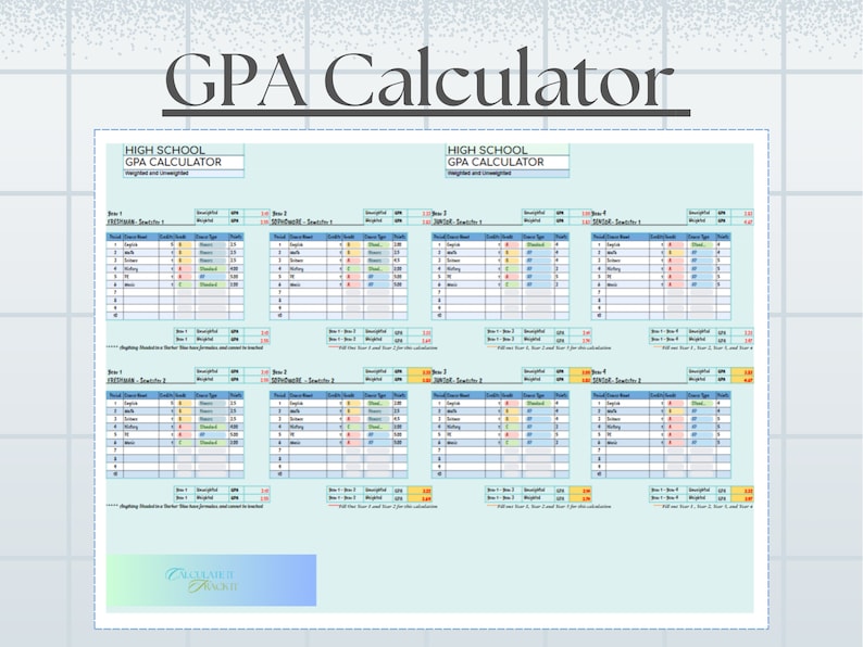 High School GPA Calculator Google Spreadsheet, Weighted and Unweighted GPA Calculation, AP and ...