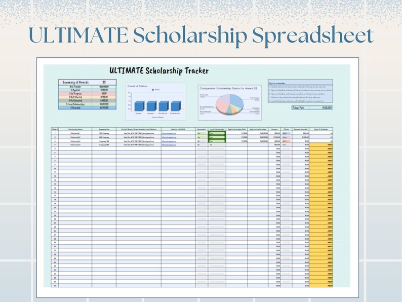 Scholarship Tracker & Extracurricular Activities Spreadsheet ...
