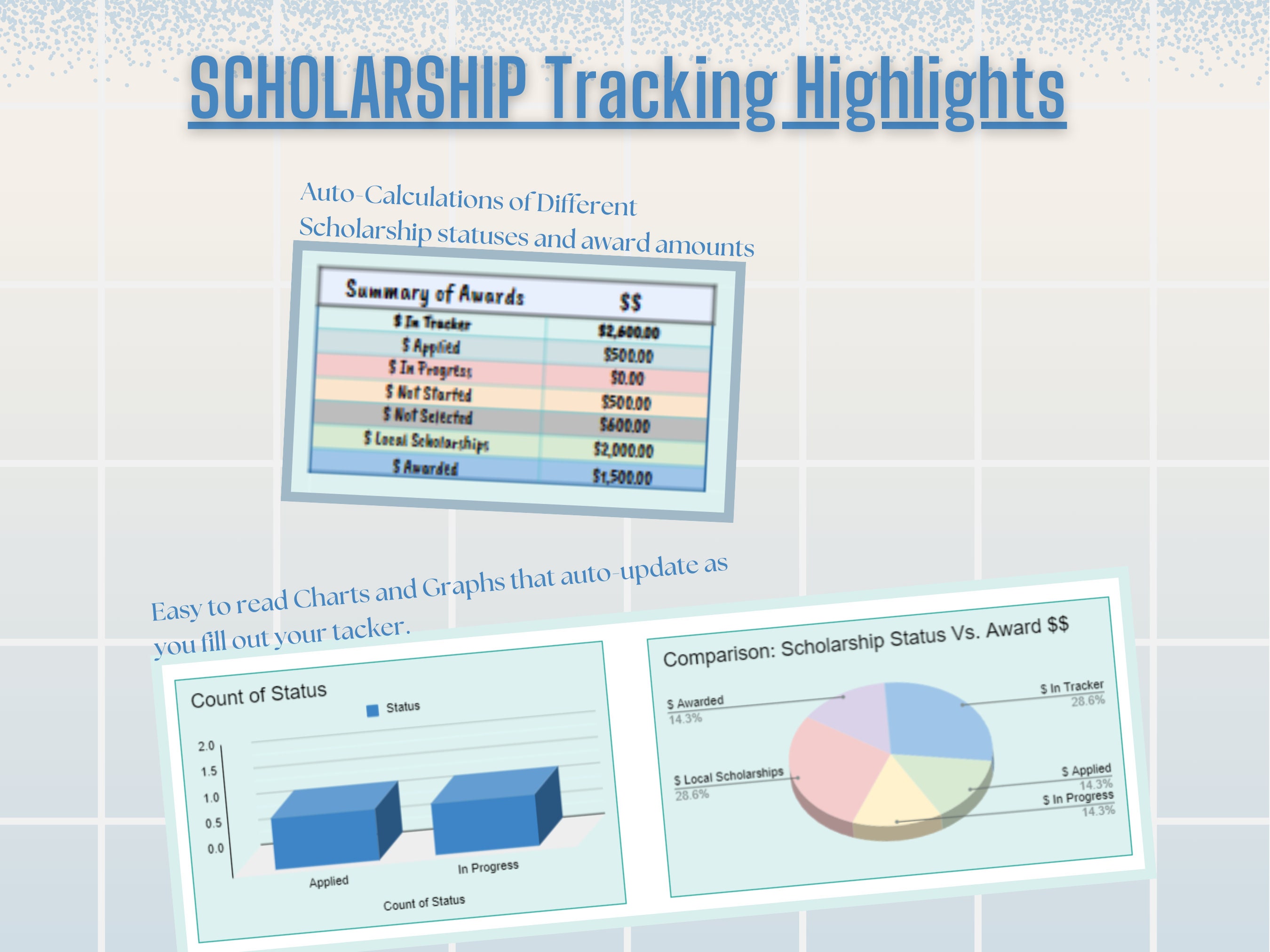 Scholarship Tracker, Scholarship Tracking Spreadsheets, Google Sheets ... Scholarship Tracker, Scholarship Tracking Spreadsheets, Google Sheets ...