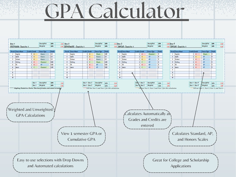 High School GPA Calculator Google Spreadsheet, Weighted and Unweighted ...
