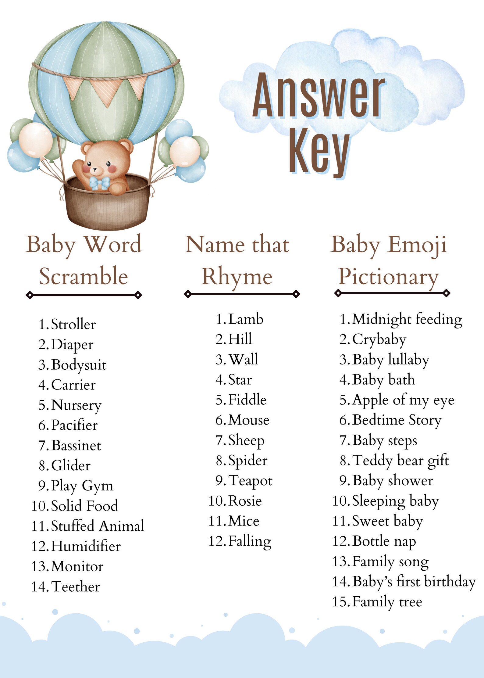 Blue Teddy Bear Baby Shower Games Bundle, Boy Baby Shower, Emoji Pictionary, Baby Predictions ...