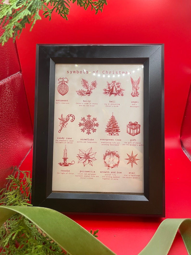 Symbols of Christmas Print With 12 Traditional Graphics and Meanings ...
