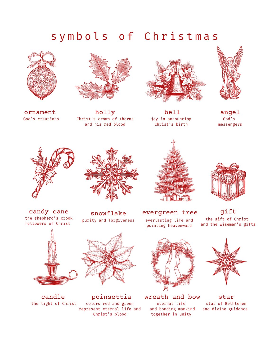 Symbols of Christmas Print With 12 Traditional Graphics and Meanings ...