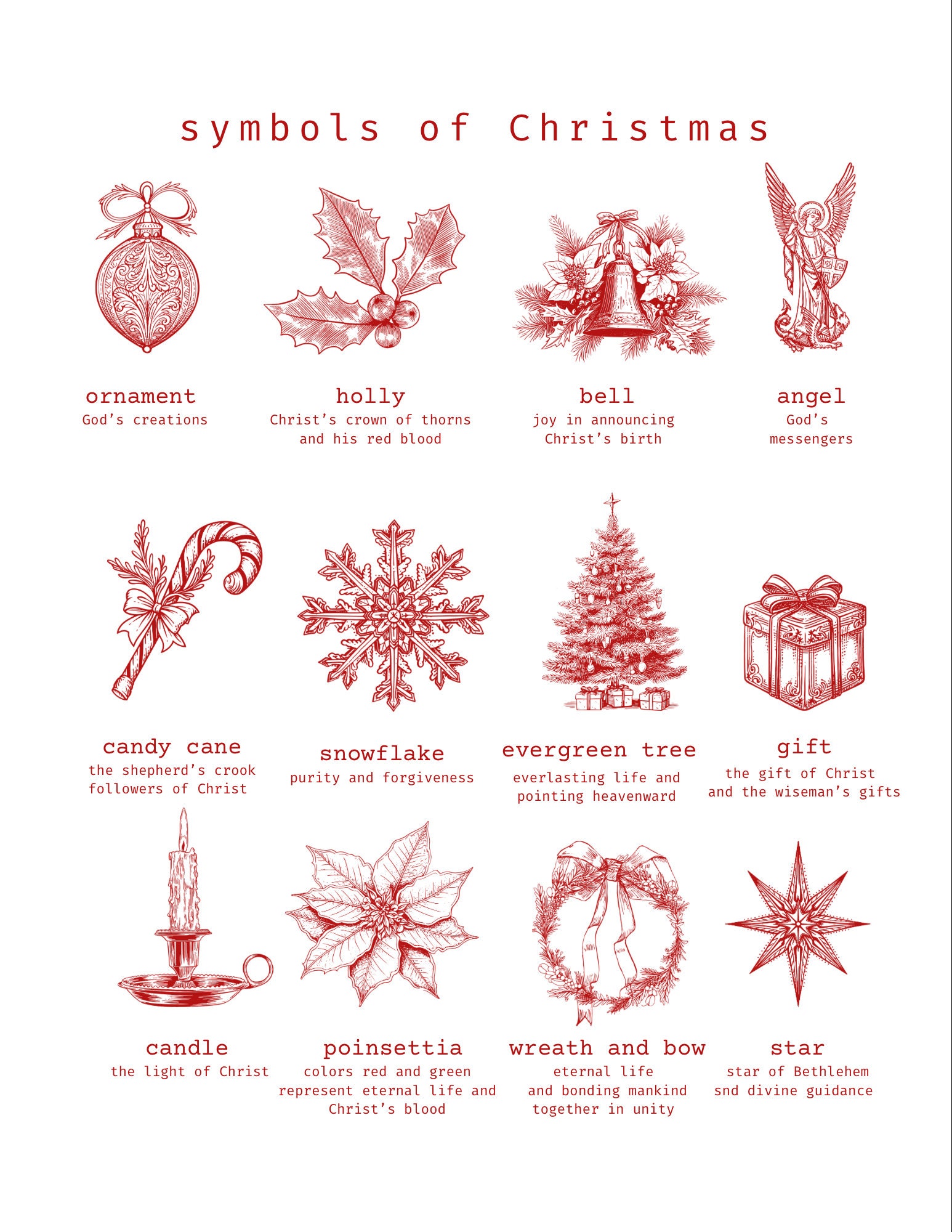 Symbols of Christmas Print With 12 Traditional Graphics and Meanings ...