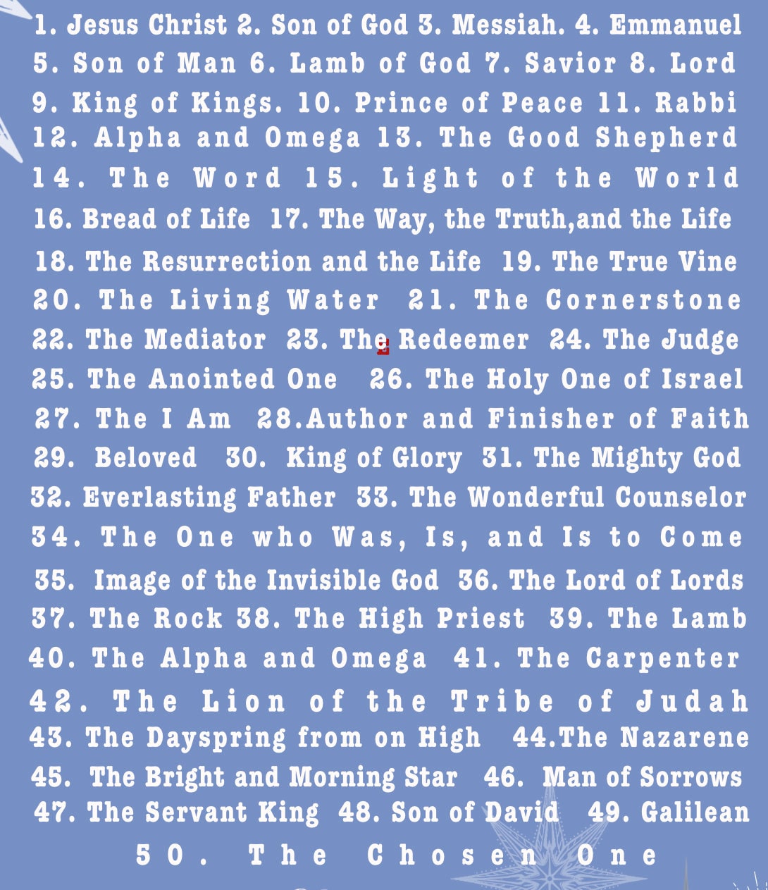 Christ’s Names and Titles Print and Christmas Meaningful and Religious ...