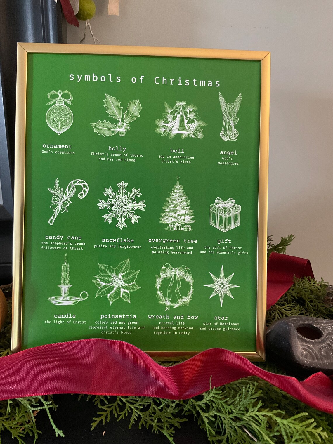 Symbols of Christmas Print With 12 Traditional Graphics and Meanings ...
