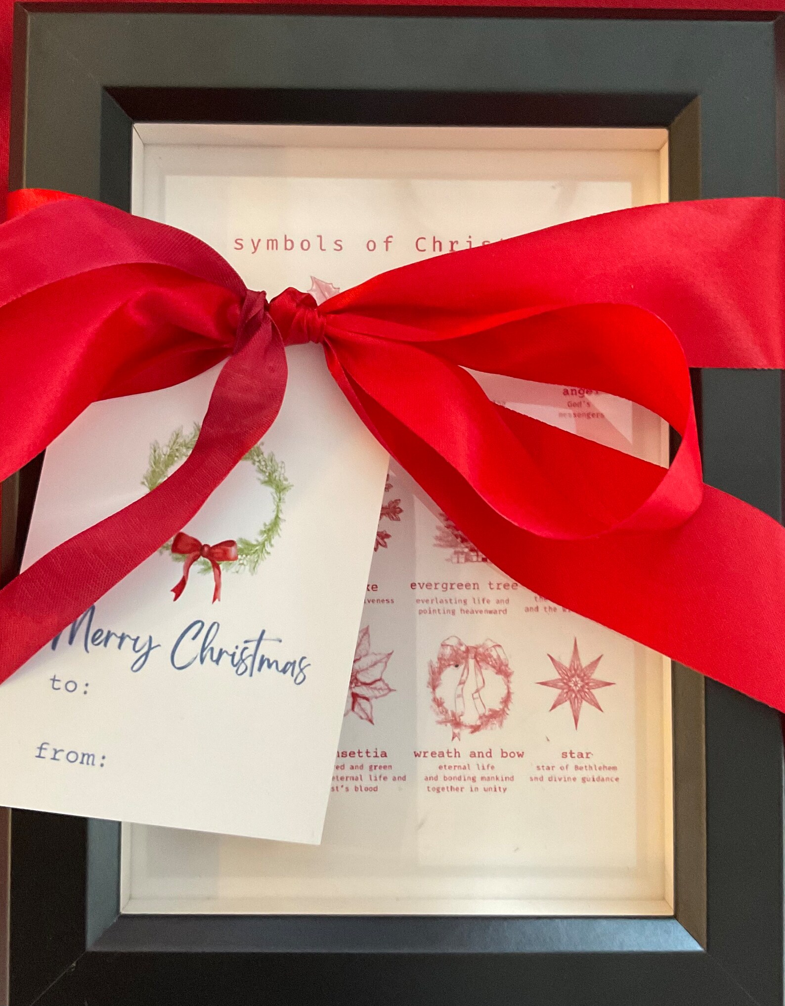 Symbols of Christmas Print With 12 Traditional Graphics and Meanings ...