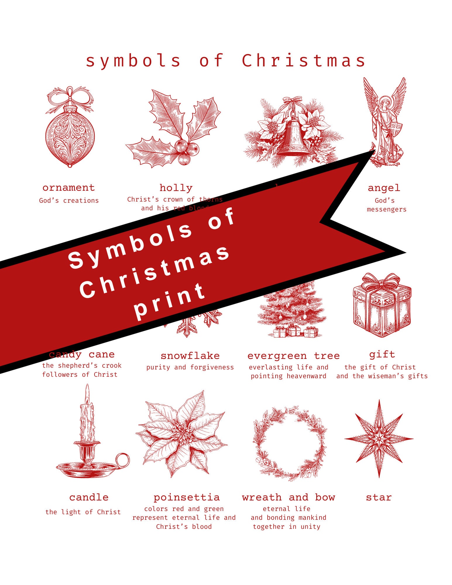 Symbols of Christmas Print With 12 Traditional Graphics and Meanings ...