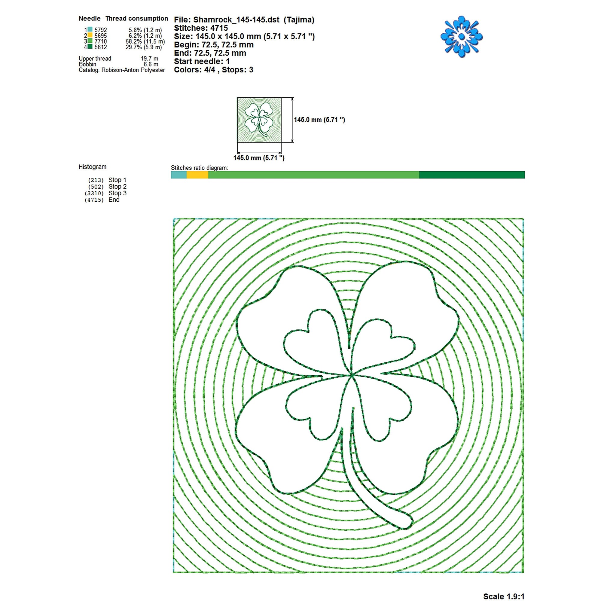 Shamrock Quilting , Clover ITH Digital Block — Machine Embroidery ...