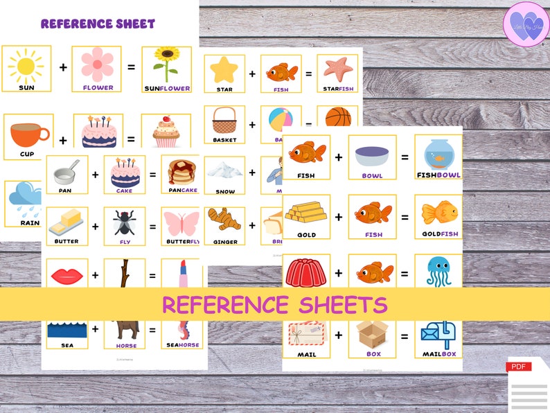 Compound Words Busy Book Printable Pages, Toddler, Preschool ...