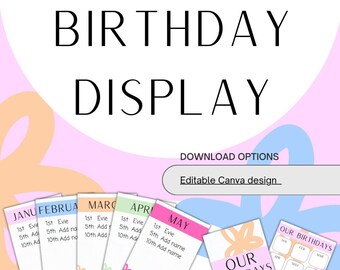 Birthday Display SPOTTY PASTELS Editable - Etsy