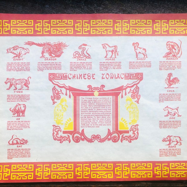 Chinese Zodiac Placemats - Etsy