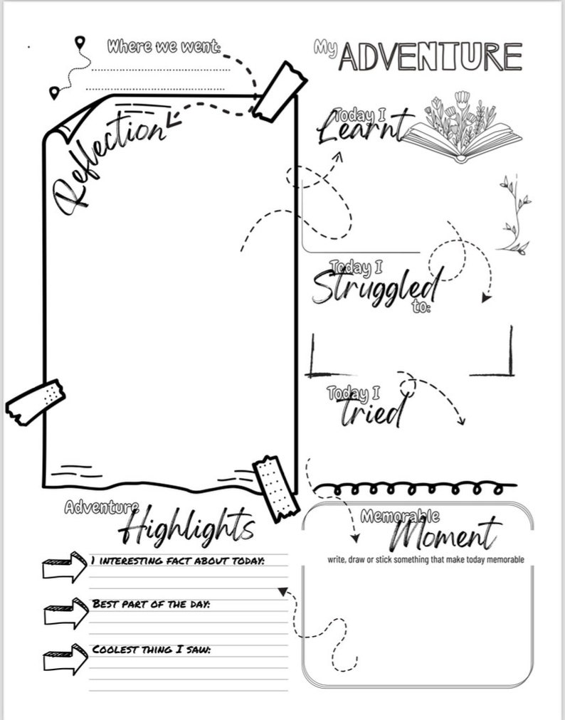 My Adventure Journal fillable, iPad Journal, Digital Journal ...