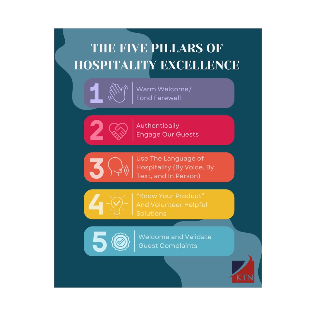 The Five Pillars of Hospitality Excellence for Vacation Rentals ...