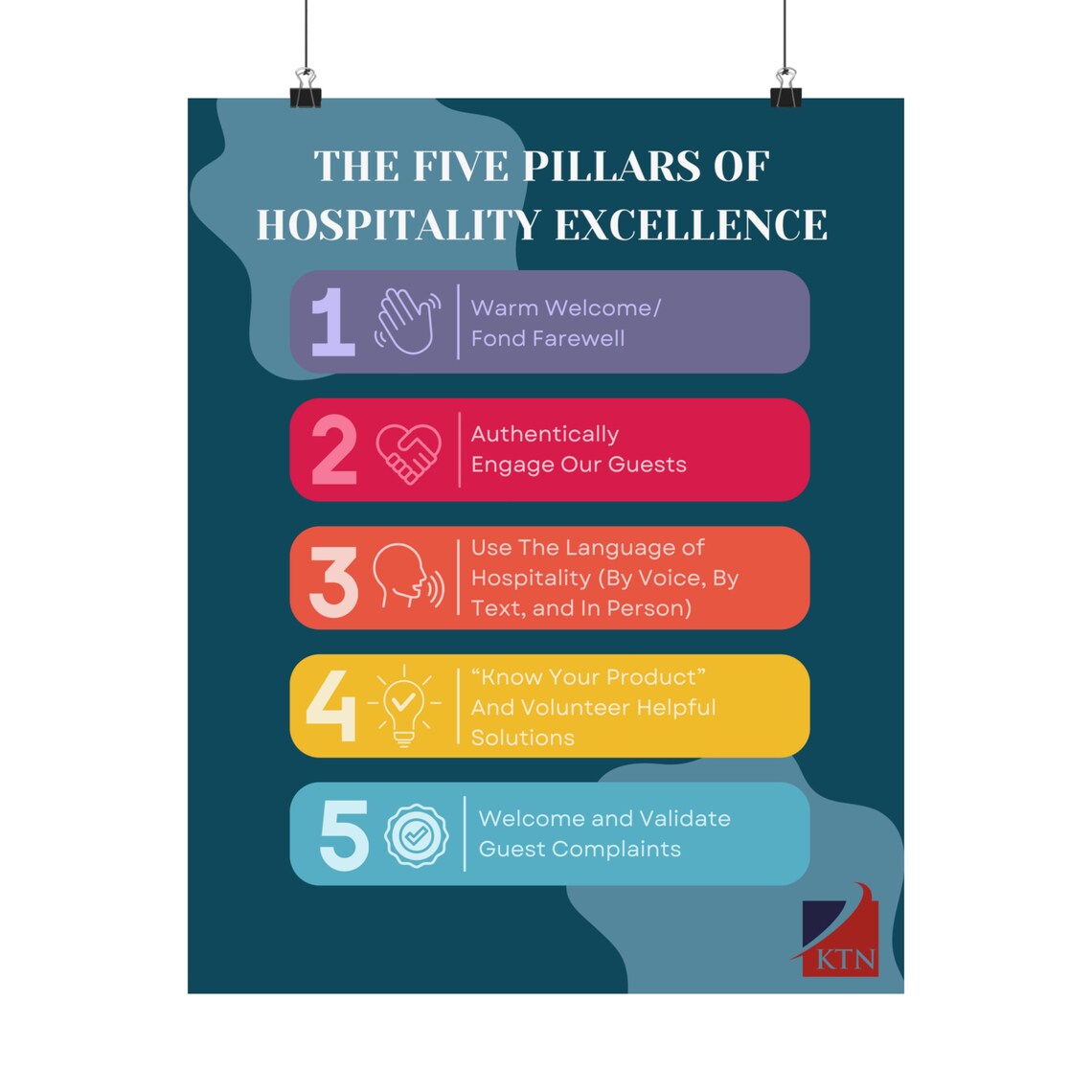 The Five Pillars of Hospitality Excellence for Vacation Rentals ...