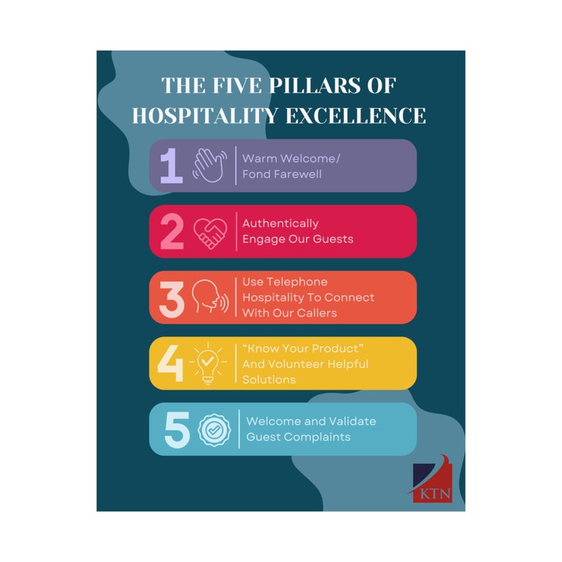 The Five Pillars of Hospitality Excellence for Hotels Motivational ...