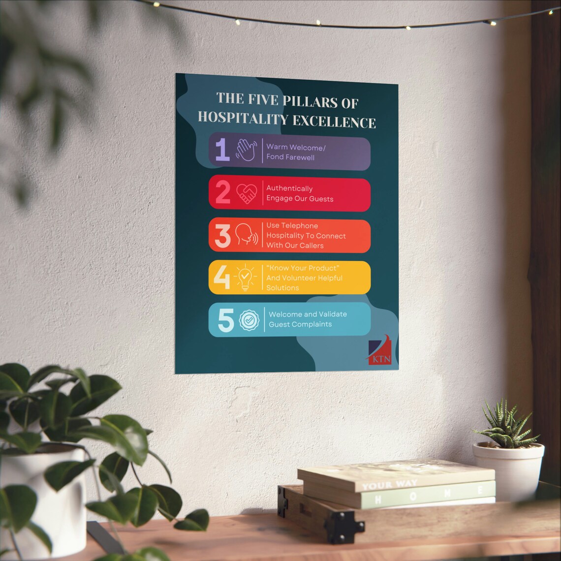 The Five Pillars of Hospitality Excellence for Hotels - Motivational ...