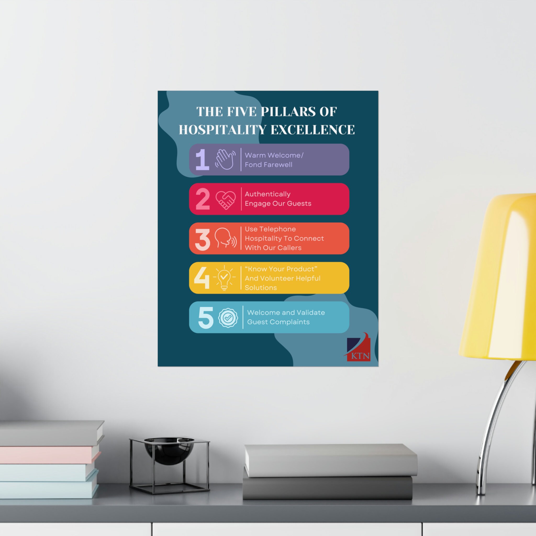 The Five Pillars of Hospitality Excellence for Hotels Motivational ...