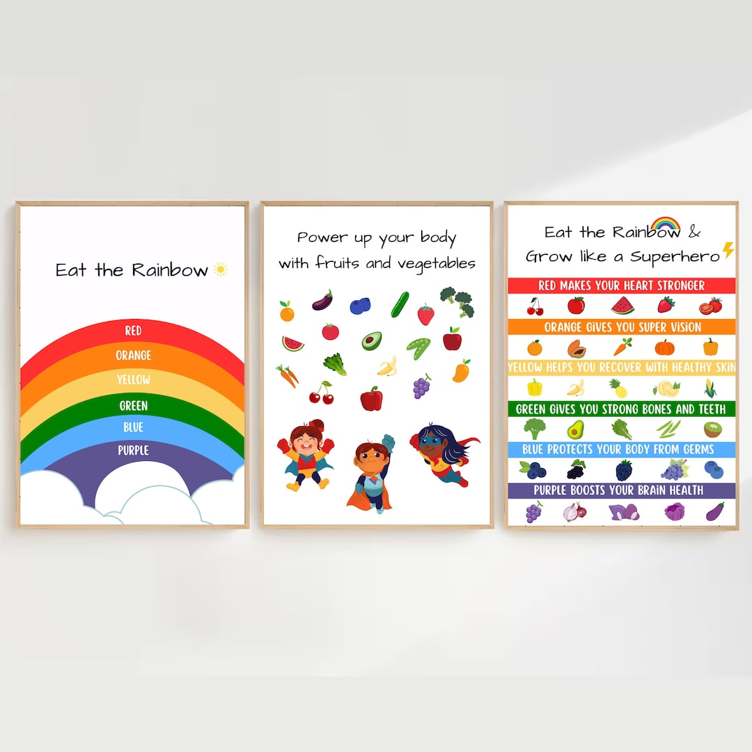 Set of 3 Educational Nutrition Posters, Eat the Rainbow Printable ...