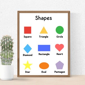 Set of 6 Educational Posters for Toddlers, Baby Learning Posters ...