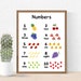 Set of 6 Educational Posters for Toddlers, Baby Learning Posters ...