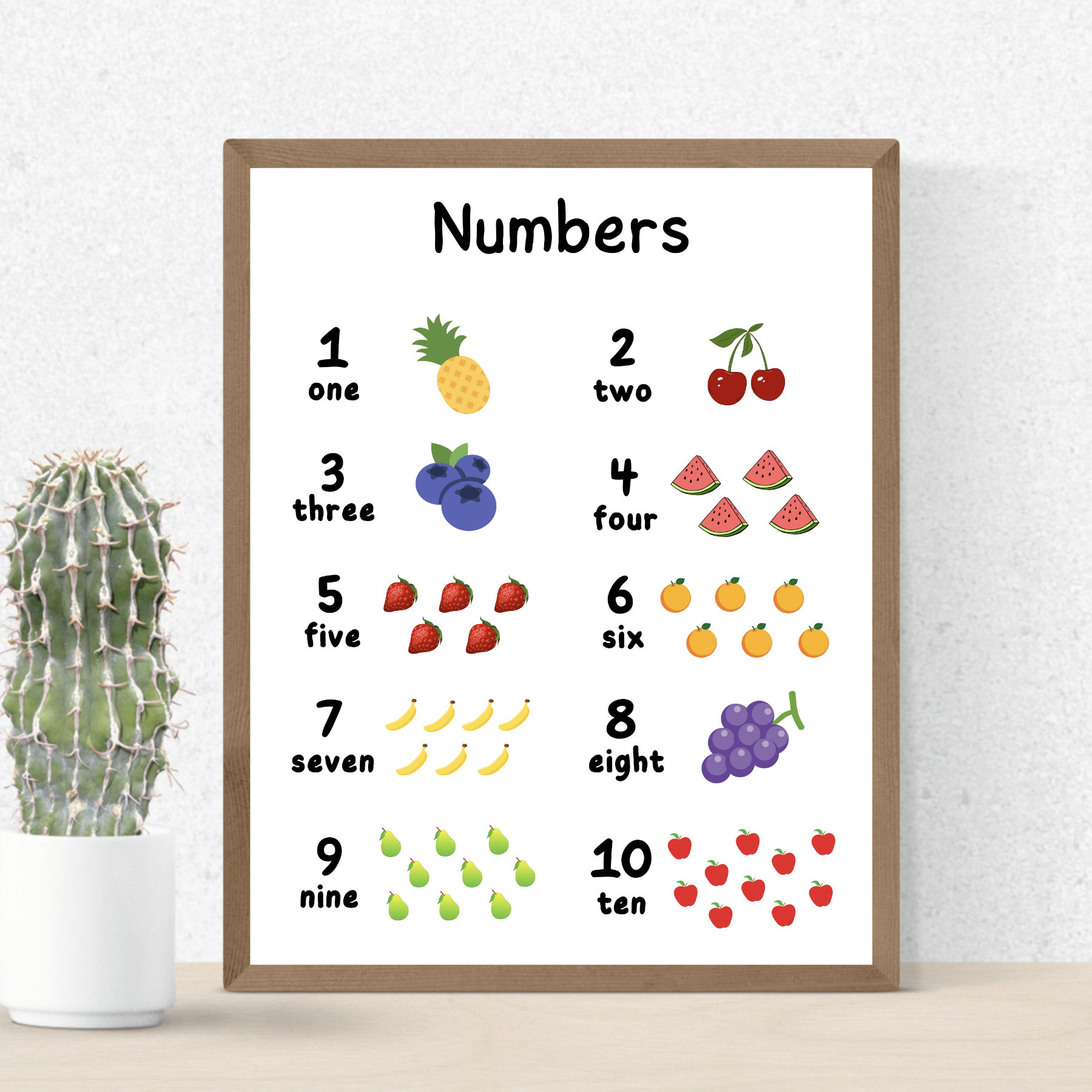 Set of 6 Educational Posters for Toddlers, Baby Learning Posters ...