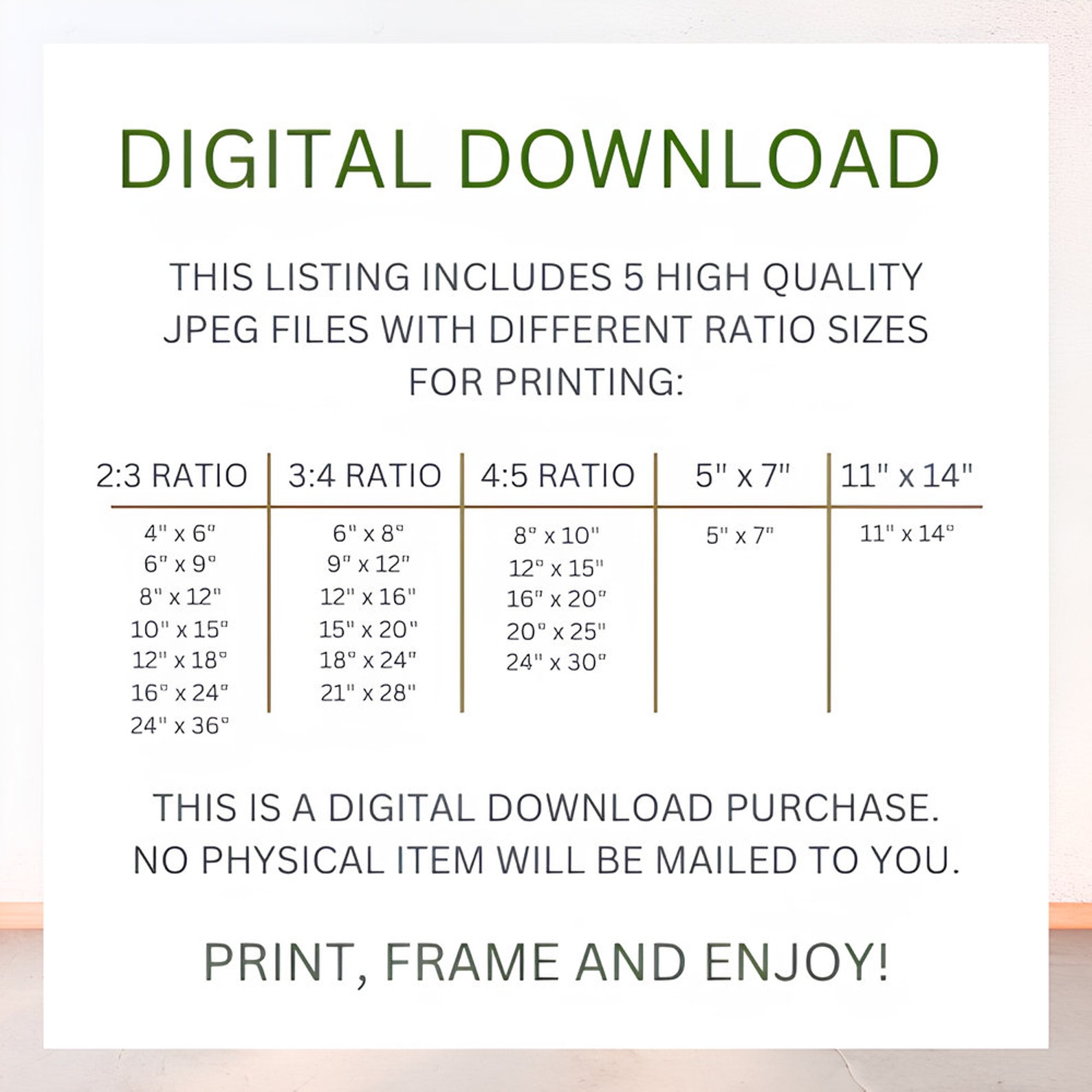 Set of 6 Educational Posters for Toddlers, Baby Learning Posters ...