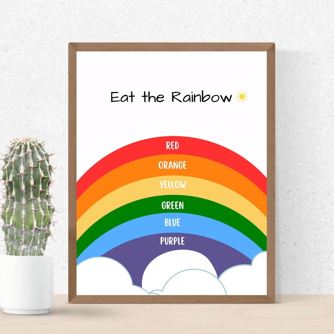 Set of 3 Educational Nutrition Posters, Eat the Rainbow Printable ...