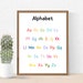 Set of 6 Educational Posters for Toddlers, Baby Learning Posters ...